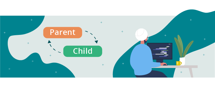 Share State Between Different Components Openclassrooms 